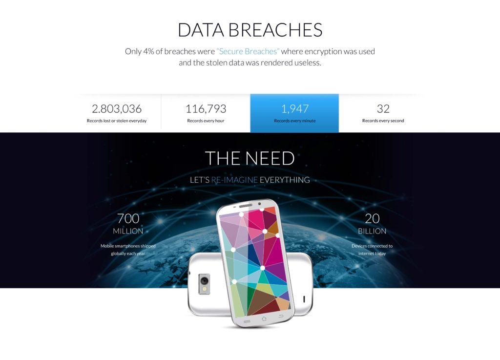 Attobahn – Quantum Speed Network